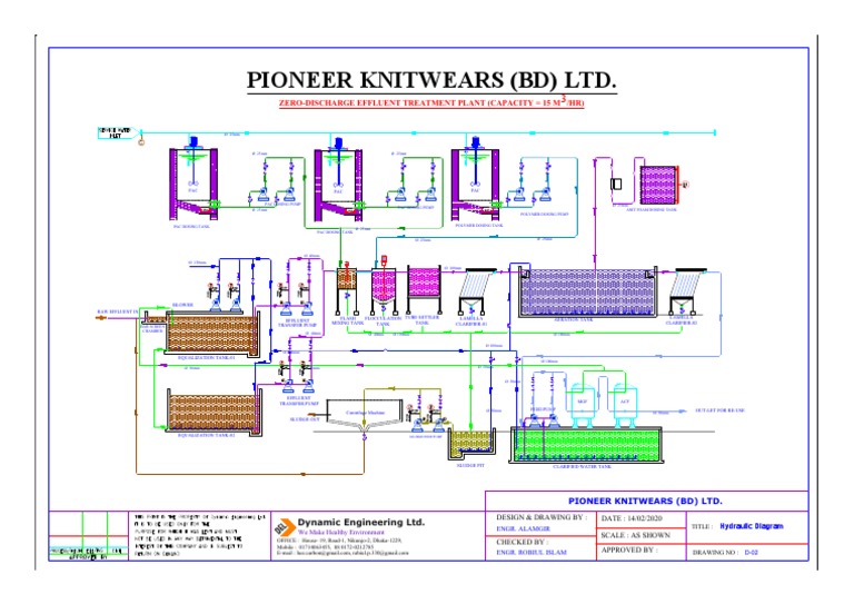 Pioneer 15 m3 ETP Drawing Hydraulic Diagram | PDF | Water Management ...