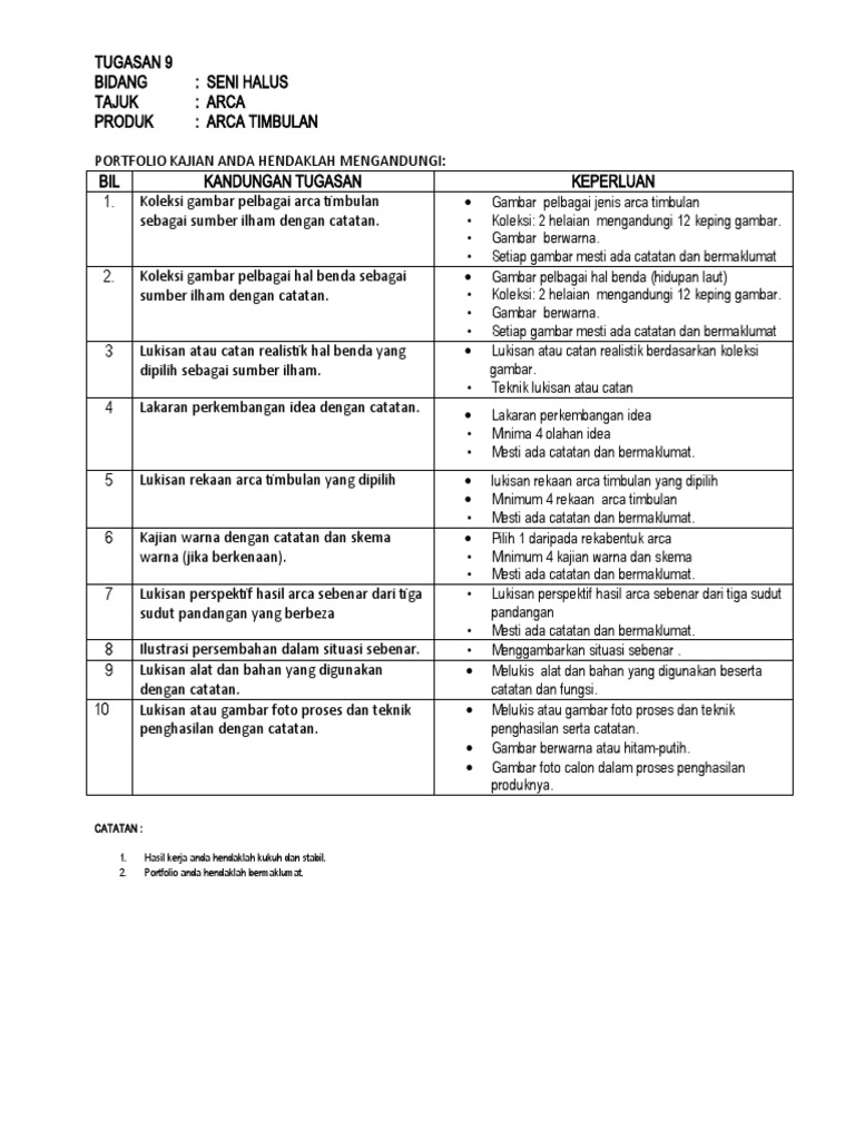TUGASAN 9 ARCA TIMBUL Terkini | PDF