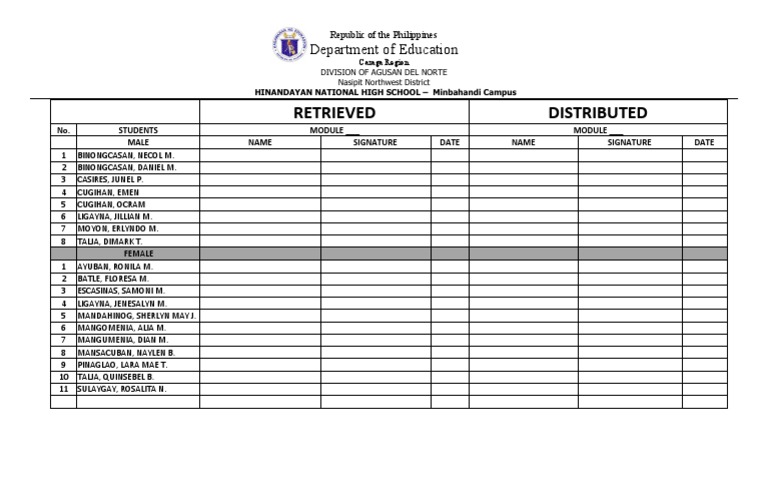 Module Retrieval and Distribution Form | PDF | Further Education