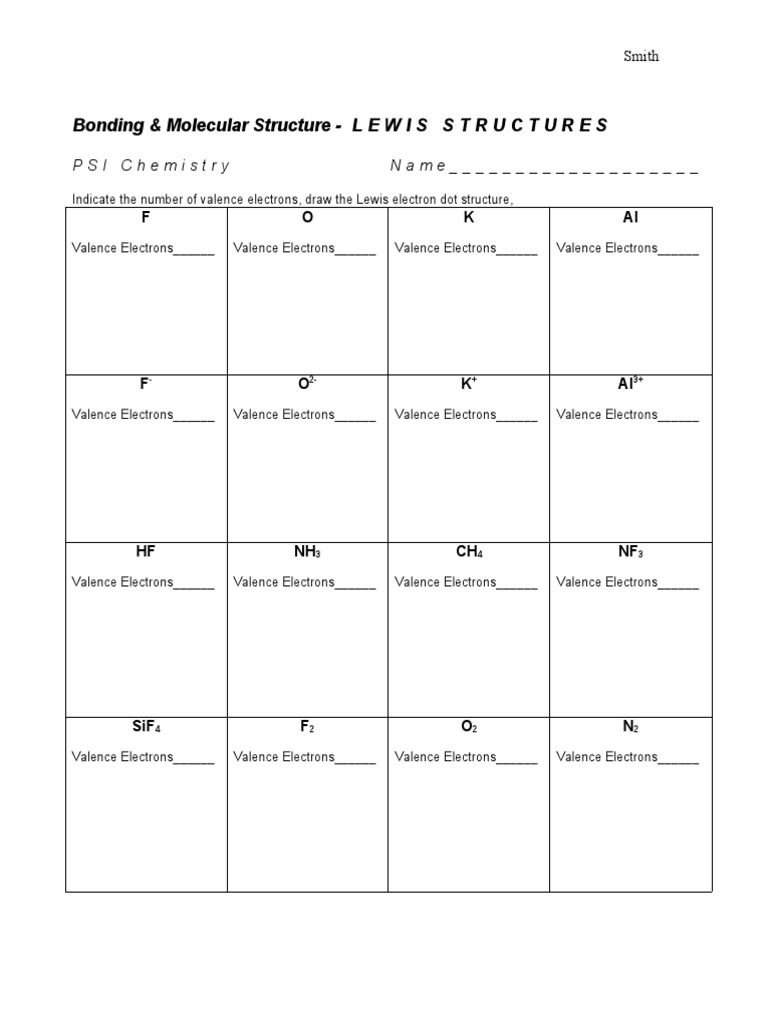Lewis Dot Structure Practice Worksheet | PDF | Valence (Chemistry ...