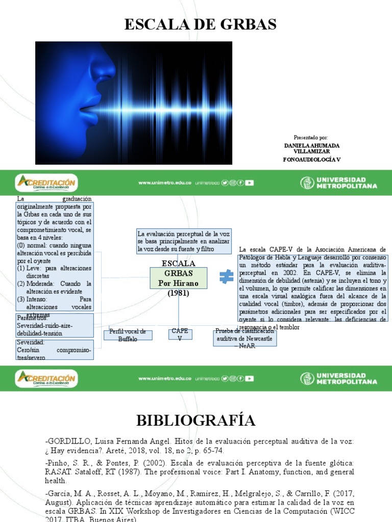 Escala de Grbas | PDF | Cognición | Ciencia cognitiva