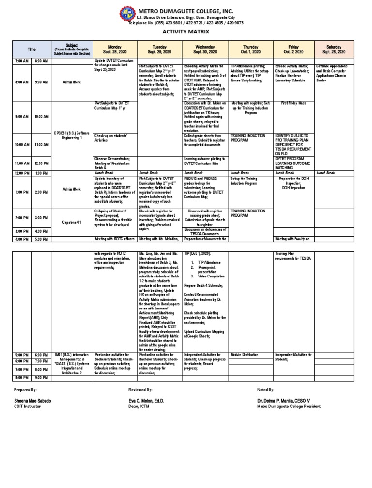 Metro Dumaguete College, Inc.: (Please Indicate Complete Subject Name ...