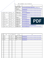 8 Astra Leadership Competencies | PDF | Self-Improvement