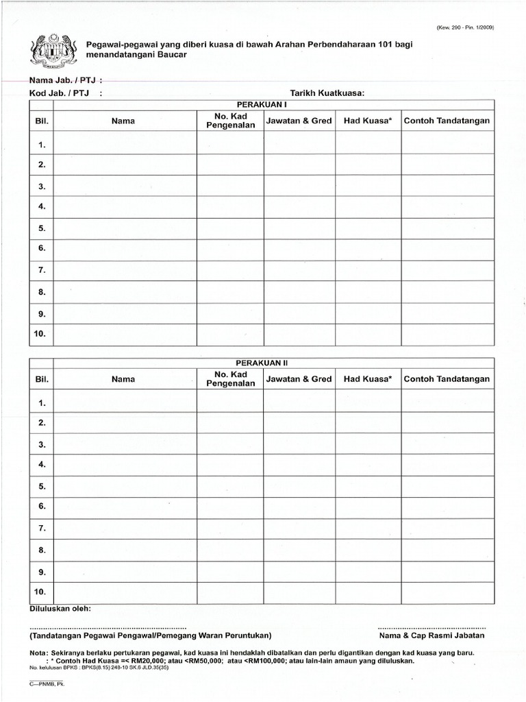 Borang AP101 Had Kuasa Menandatangani Baucar CONTOH PDF | PDF