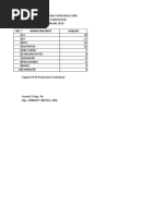 Constipation CHEO Handout | PDF | Constipation | Human Feces