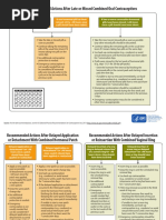 Chughtai Lab Rate List | PDF | Blood Plasma | Biopsy