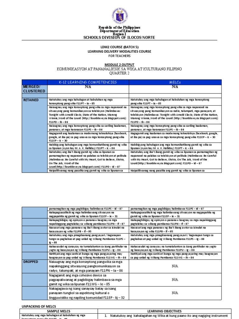 Karen UNPACKING OF MELC | PDF