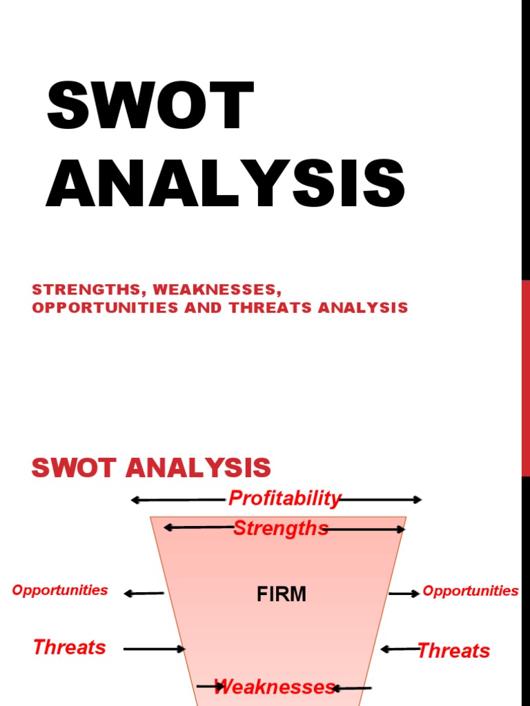 Swot Analysis: Strengths, Weaknesses, Opportunities and Threats ...