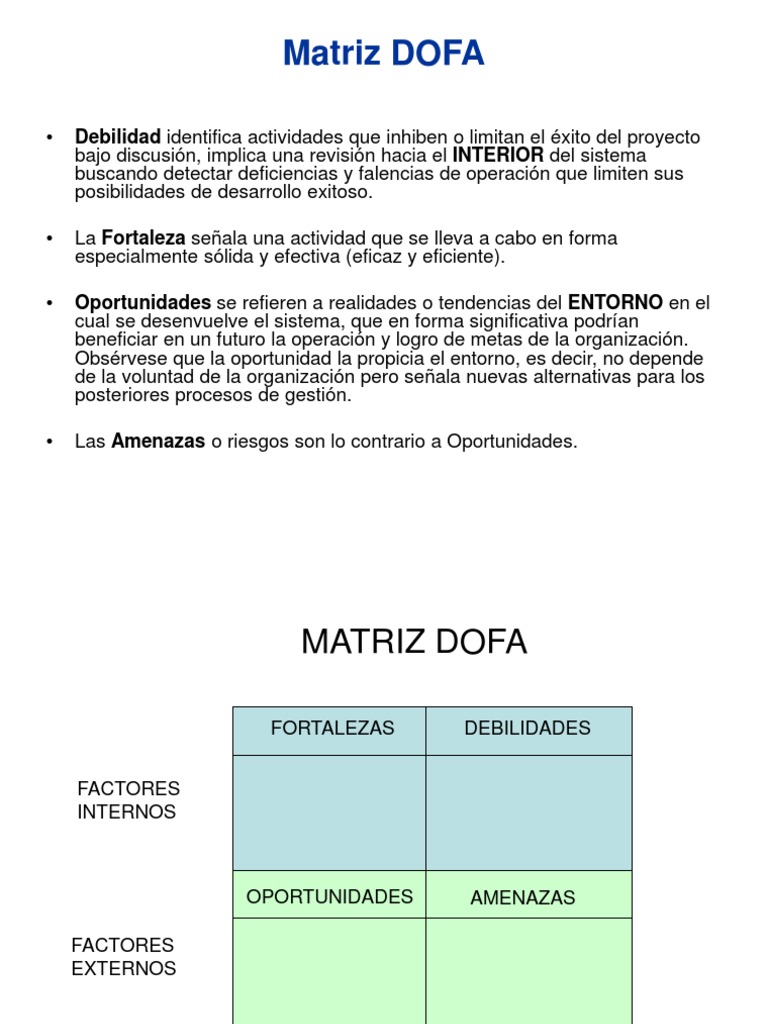 Análisis y Estrategias de Matriz DOFA | PDF | Análisis FODA | Informática