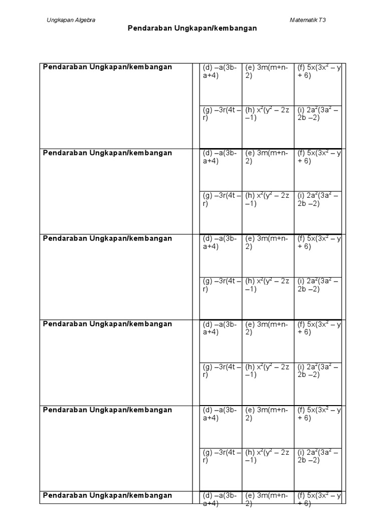 Pendaraban Ungkapan/kembangan: Ungkapan Algebra Matematik T3 | PDF