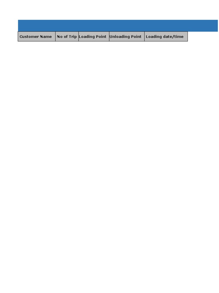 Dashboard: Customer Name No of Trip Loading Point Unloading Point ...