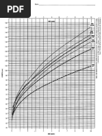 CP Growth Chart | PDF | Body Mass Index | Cerebral Palsy