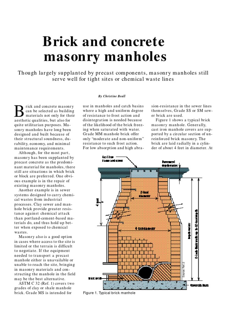 Concrete Masonry Brick Manholes MANHOLES DESIGN CRITERIA ⋆