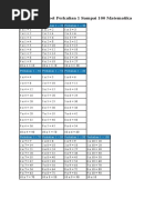 Tabel Perkalian 1-10 Lengkap | PDF