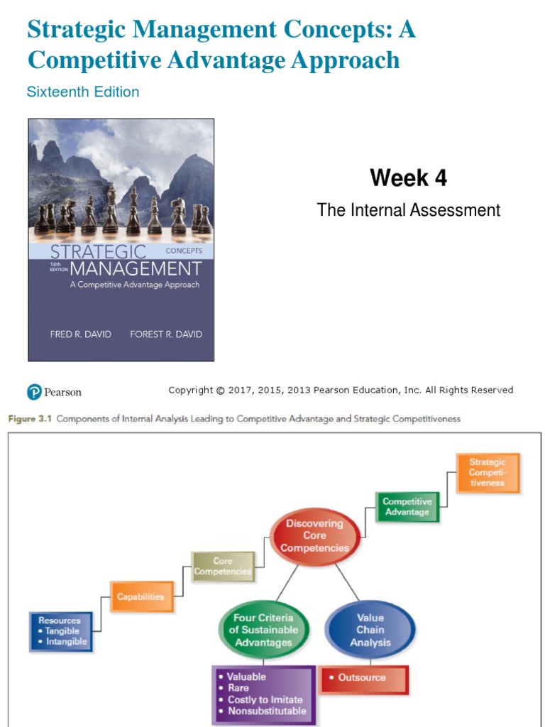 ppt04 - Internal Assessment | PDF | Net Income | Equity (Finance)