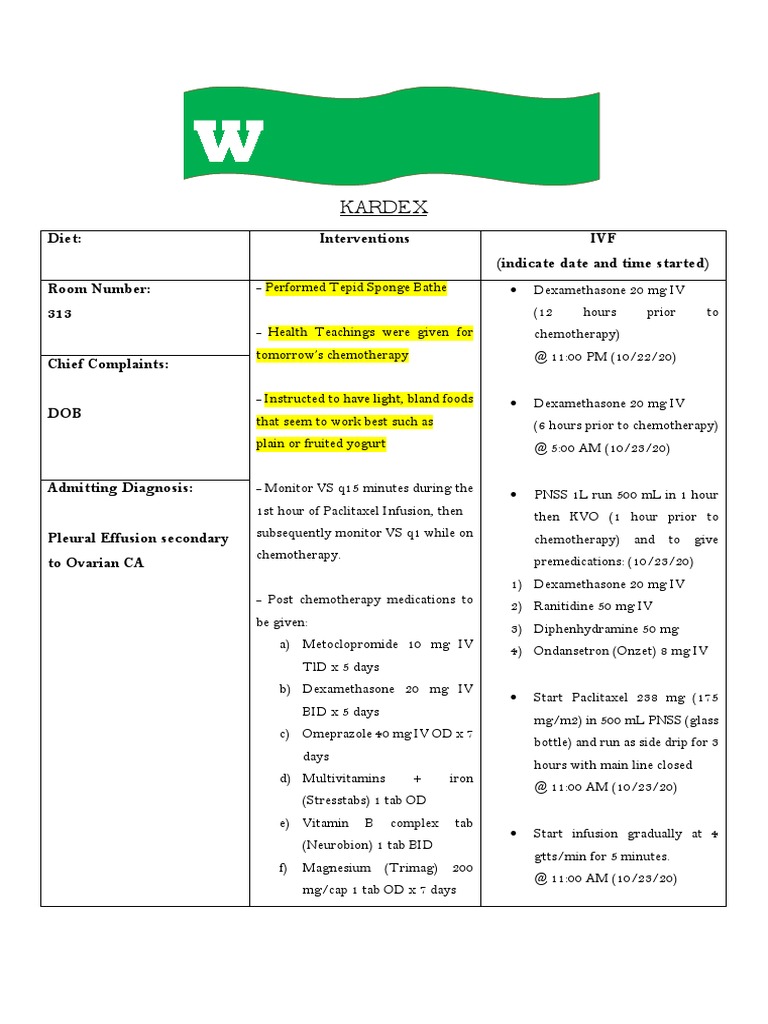 Kardex: Diet: Interventions IVF (Indicate Date and Time Started) Room ...