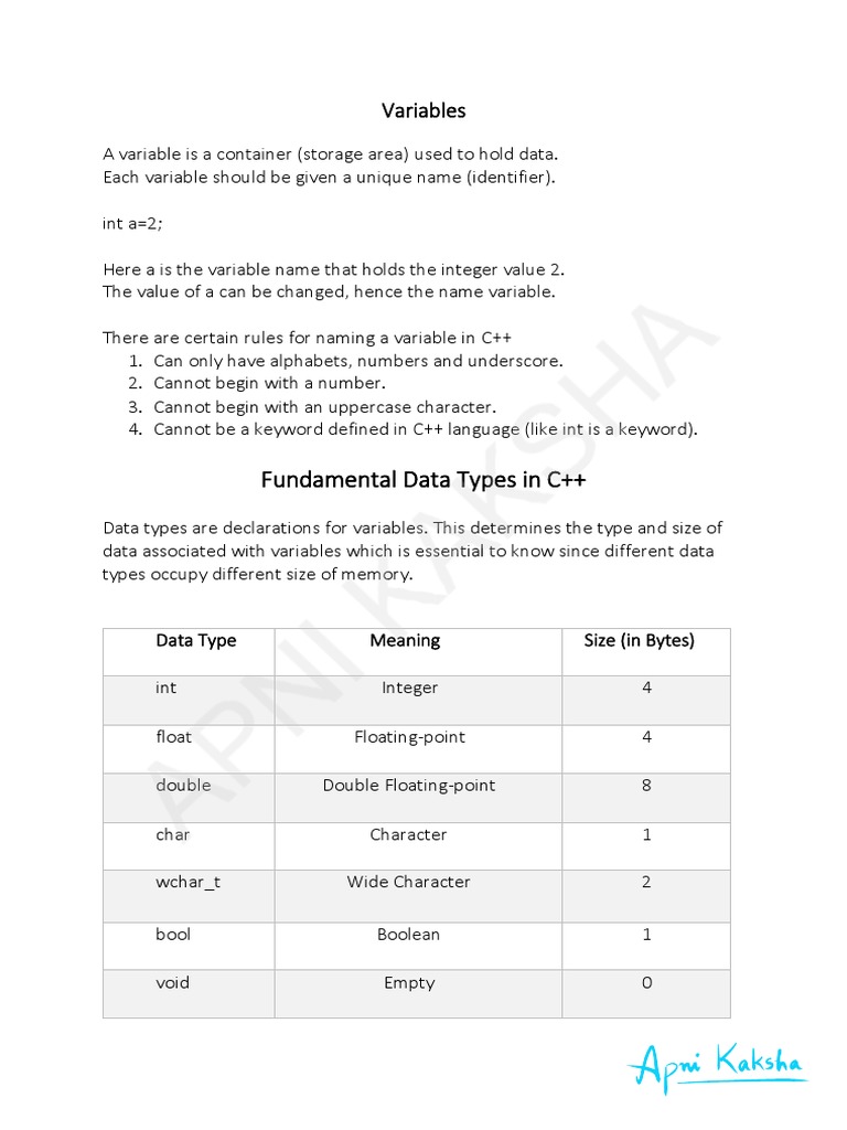2.1 Data Types Notes PDF | PDF | Data Type | Integer (Computer Science)