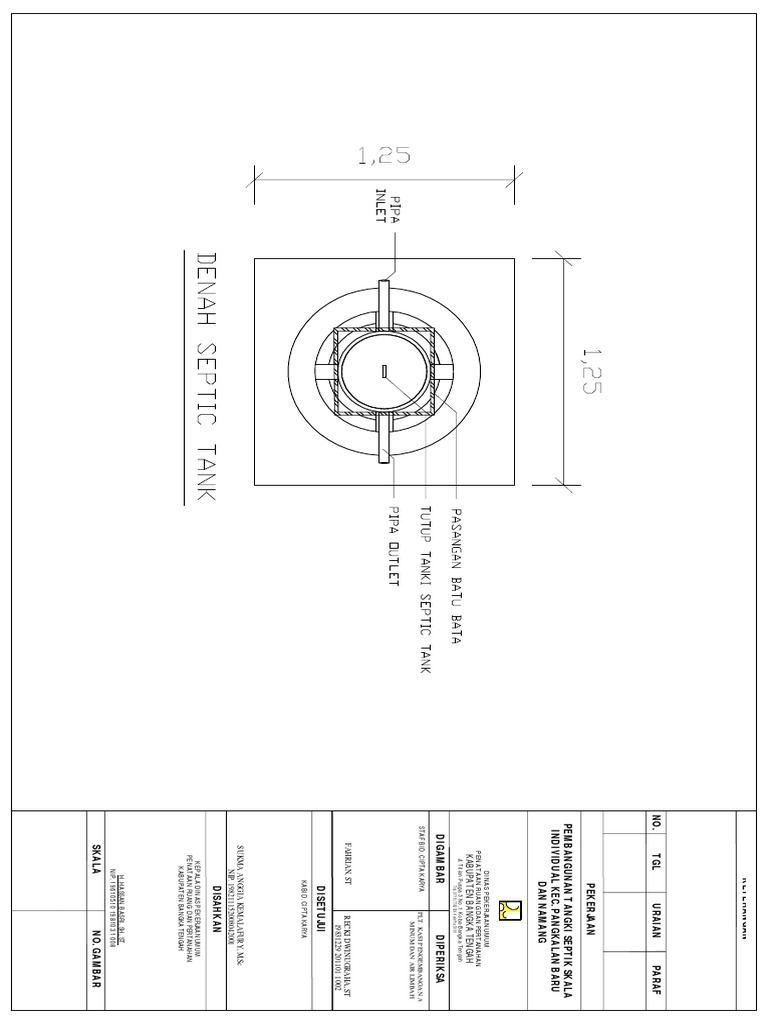 DED IPAL INDIVIDUAL (Denah) | PDF