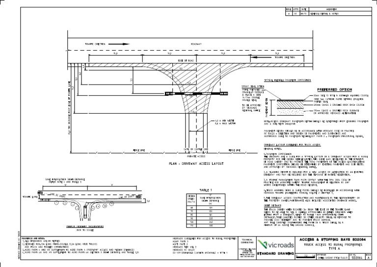 Standard Drawing 2064 Truck Access To Rural Properties Type A | PDF ...