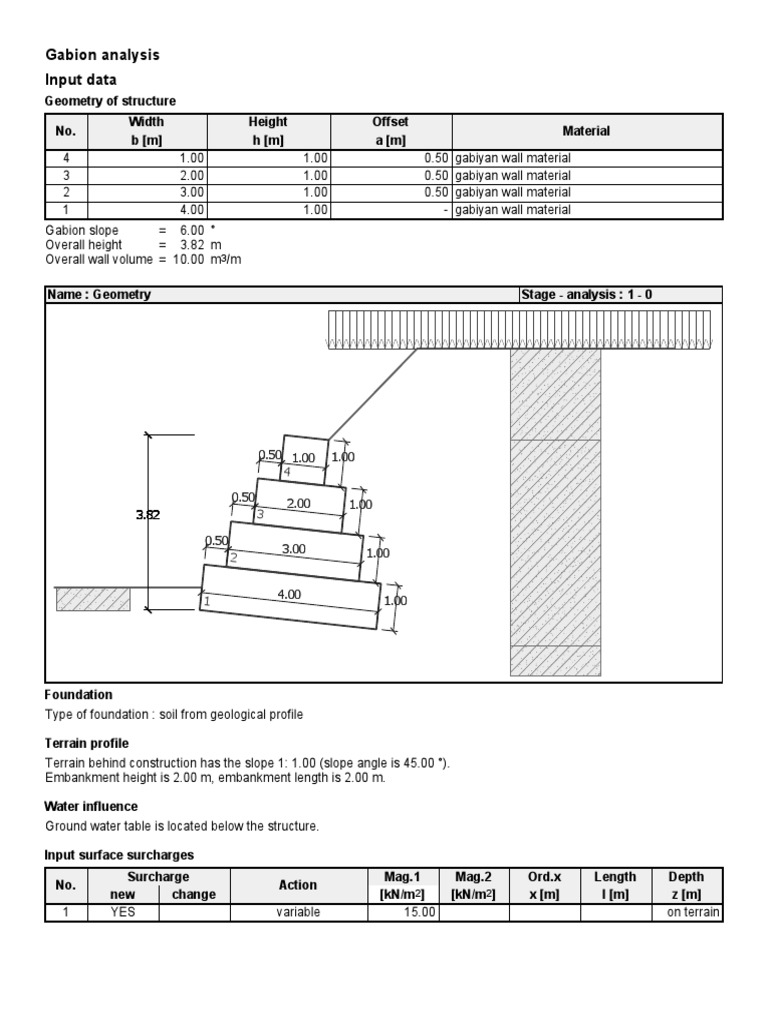 Gabion Analysis Input Data | PDF | Civil Engineering | Mechanical ...