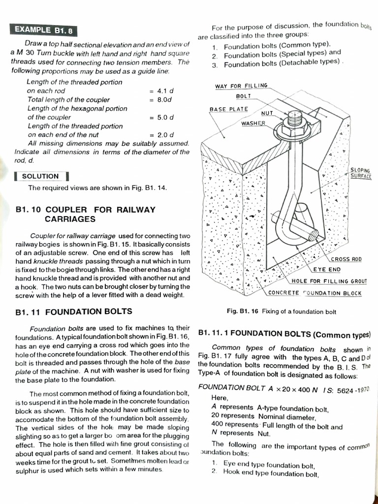 Types Of Foundation Bolts