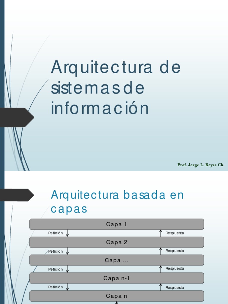 Arquitectura en 3 Capas | PDF | Jabón | Escalabilidad