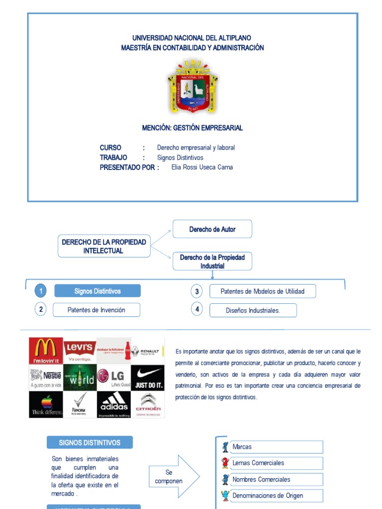 Signos Distintivos | PDF | Marca comercial | Patentar