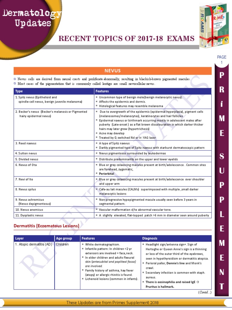 Dermatology Update | PDF | Dermatitis | Epidermis