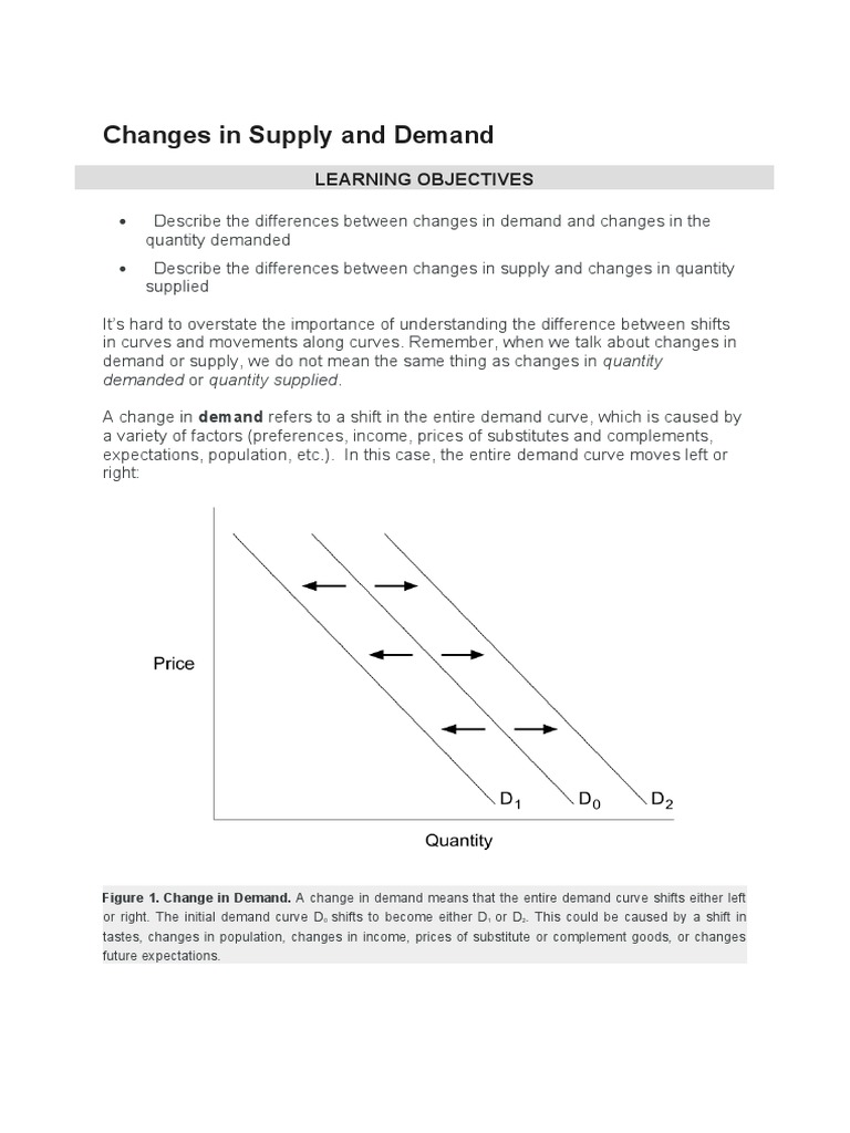 Understanding Supply and Demand Changes | PDF | Supply And Demand | Demand