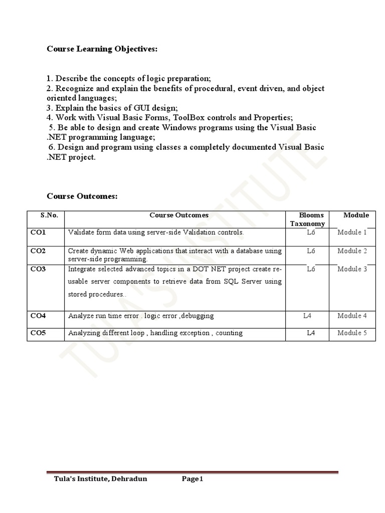 Course Learning Objectives:: S.No. Course Outcomes Blooms Taxonomy CO1 ...
