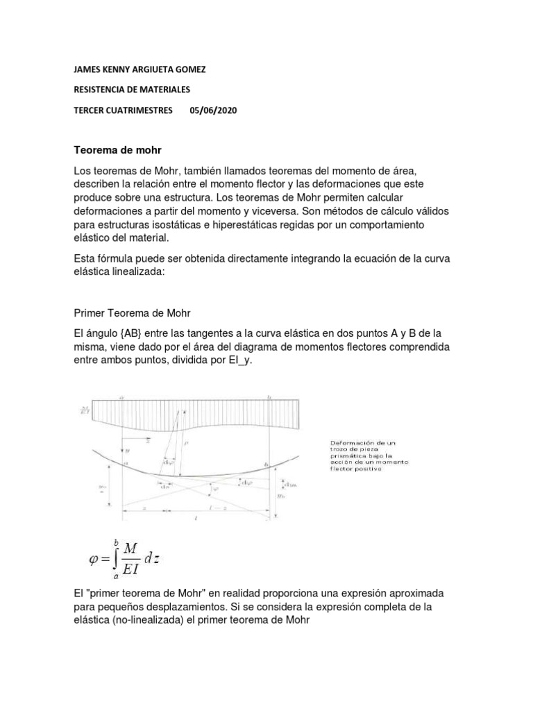 Teorema de Mohr | PDF