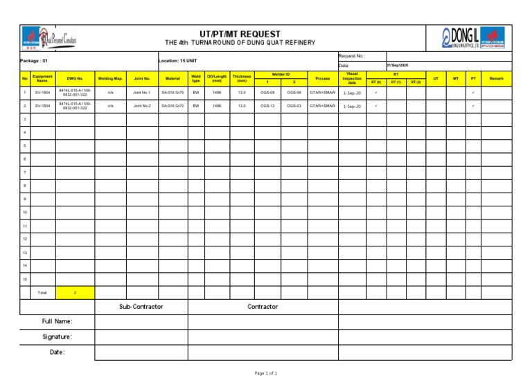 Ut/Pt/Mt Request: The 4Th Turnaround of Dung Quat Refinery | PDF ...