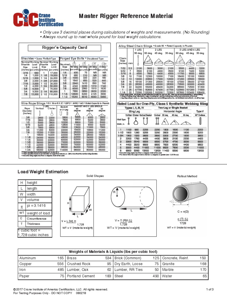 Master Rigger Reference Material: Crane Institute Certification | PDF ...