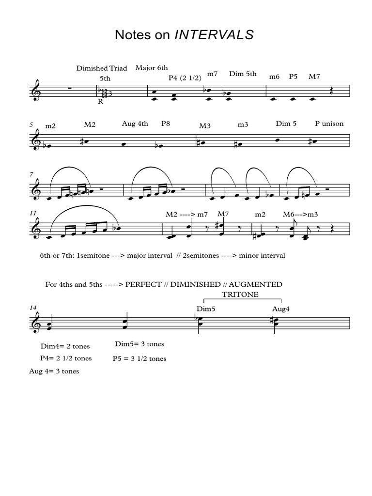 Notes On INTERVALS PDF | Download Free PDF | Interval (Music) | Melody