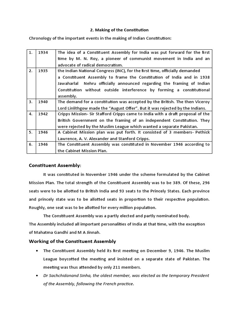 Timeline of Indian Constitution Making | PDF | Political Charters ...