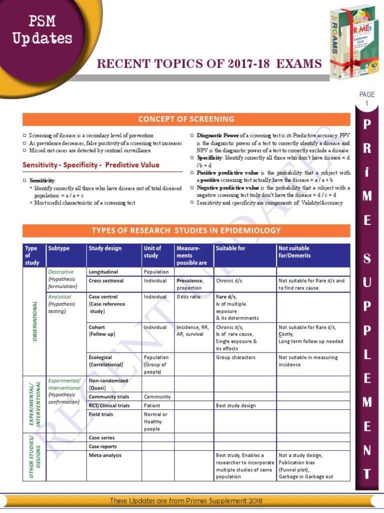 PSM Update | PDF | Sensitivity And Specificity | Quality Of Life