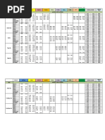 Grease Cross Reference | PDF | Hydrocarbons | Petroleum