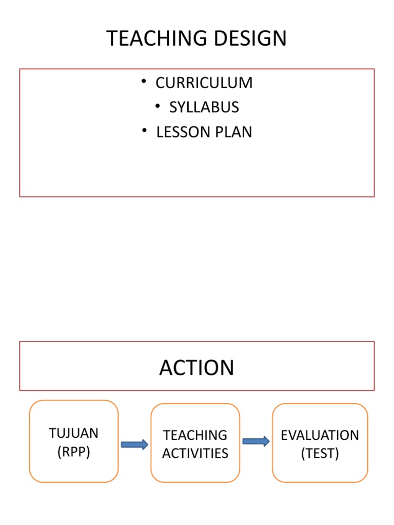 Teaching Design: - Curriculum - Syllabus - Lesson Plan | PDF | Test ...