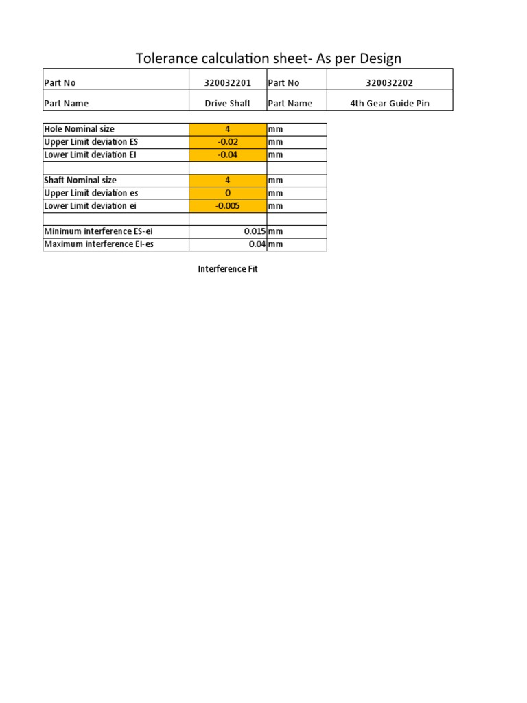 Tolerance Calculation for Shaft and Hole | PDF