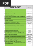 Checklist of Necessary Items For Subcontractor | PDF | Deep Foundation | Engineering