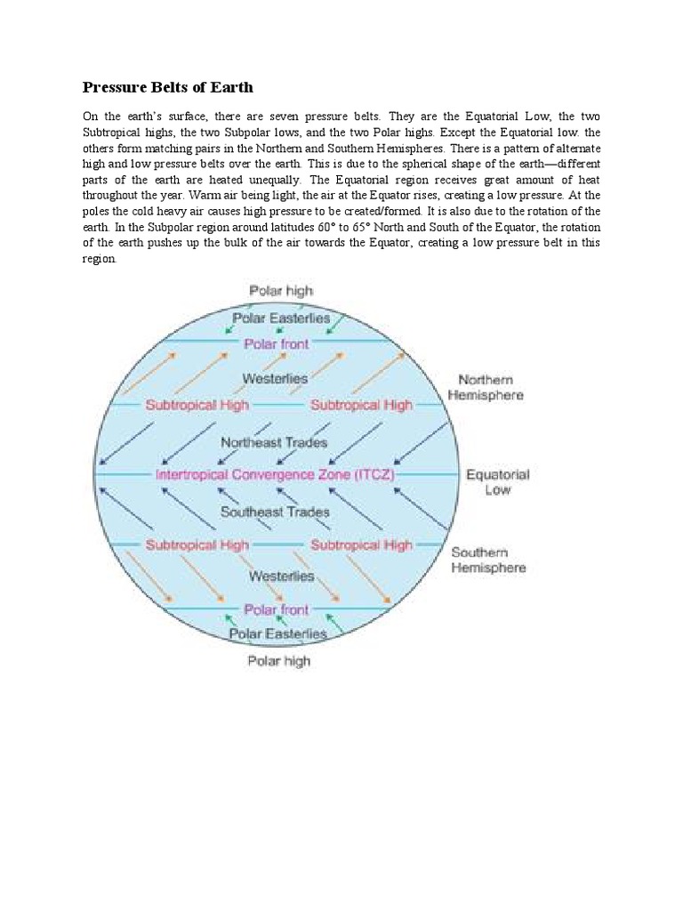Pressure Belts of Earth | PDF | Equator | Earth