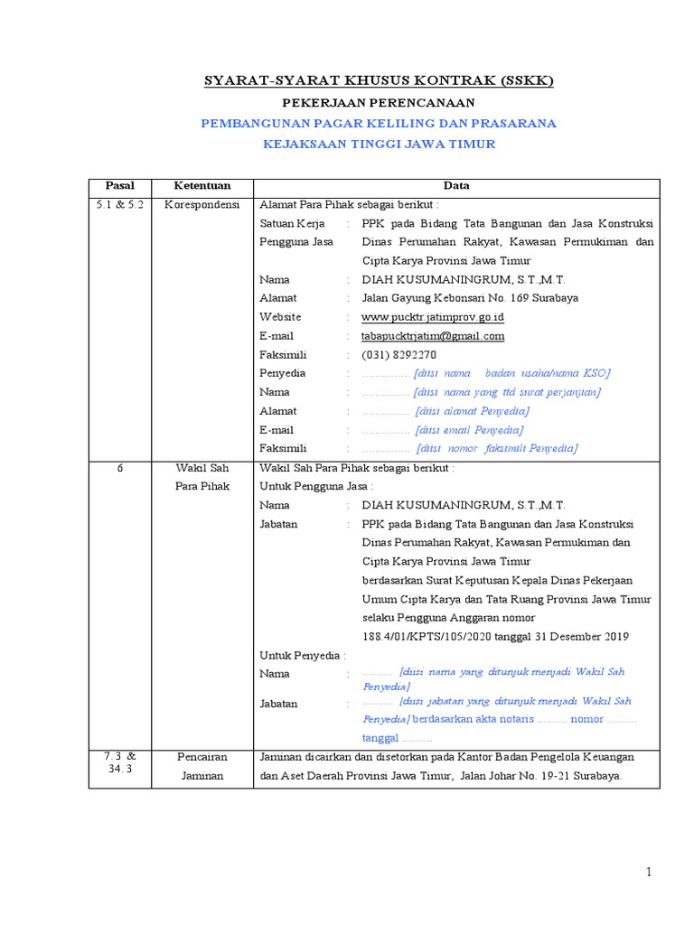 SSKK PRC Pembangunan Pagar Keliling Gedung Kejaksaan Tinggi Jawa Timur ...