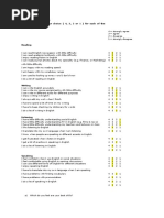 English Language Anxiety Questionnaire | PDF | English Language ...