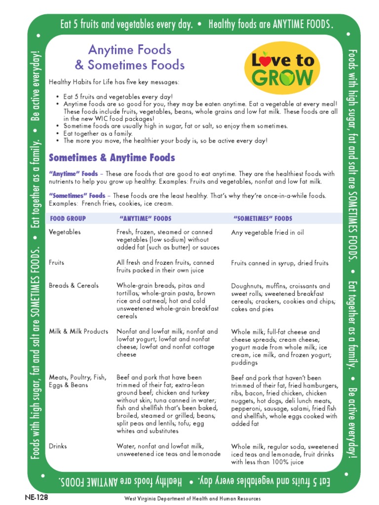 Anytime Foods & Sometimes Foods: Eat 5 Fruits and Vegetables Every Day ...