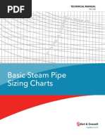 Pipe Sizing and Friction Loss Charts | PDF