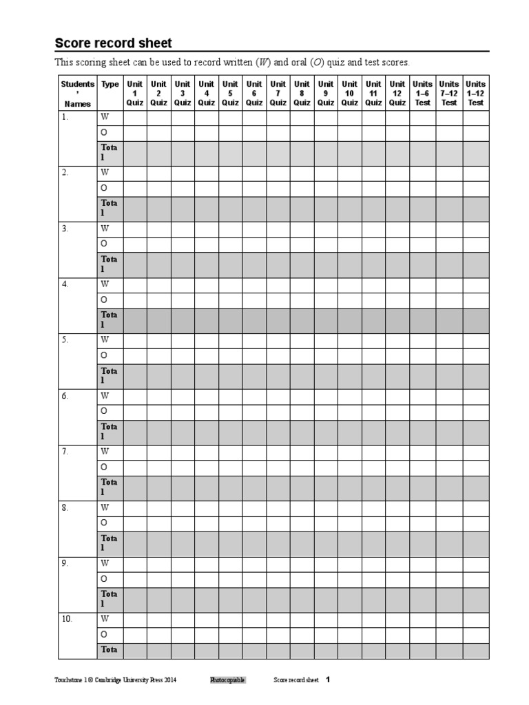 Score Record Sheet: This Scoring Sheet Can Be Used To Record Written (W ...