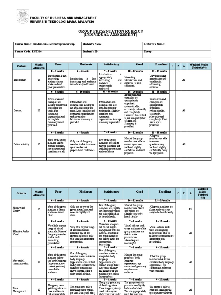 Group Presentation Rubrics (Individual Assessment) | PDF | Fluency | Gesture