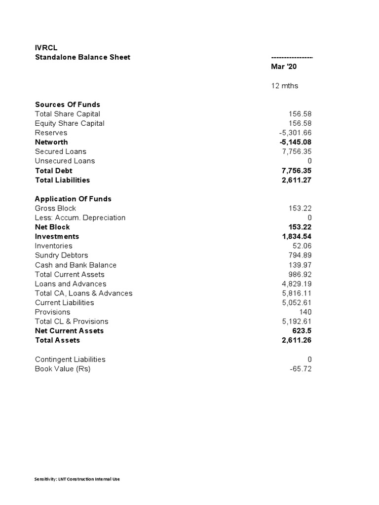 Sensitivity: LNT Construction Internal Use | PDF | Book Value | Earnings Before Interest