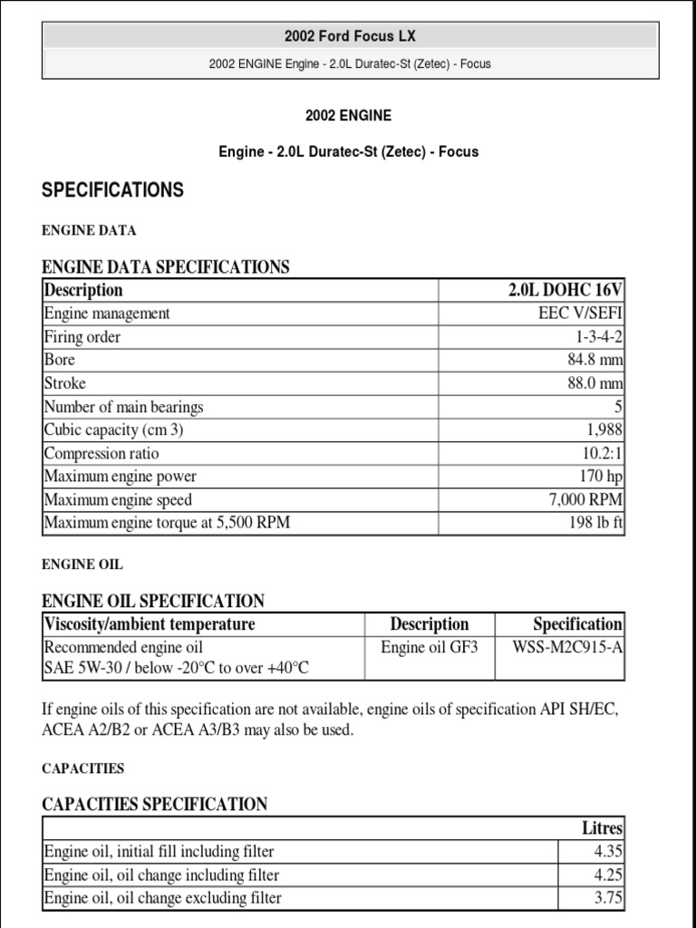 2.0l Duratec ST | PDF | Piston | Motor Oil