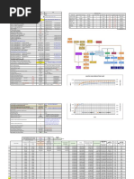 Detergent Cake Formulation | PDF | Sodium Carbonate | Value Added Tax